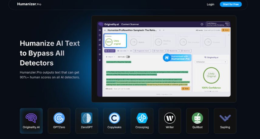 How to Effectively Humanize AI Text with Humanizer.Pro | Daily Grind ...